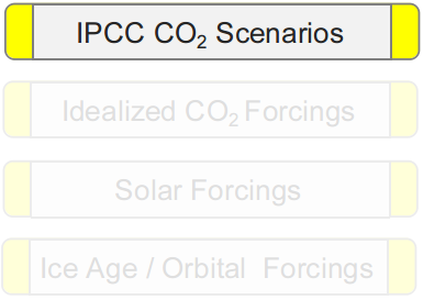 The Monash University Simple Climate Model